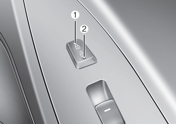 Hyundai Sonata >> Operating door locks from inside the vehicle - Door ...