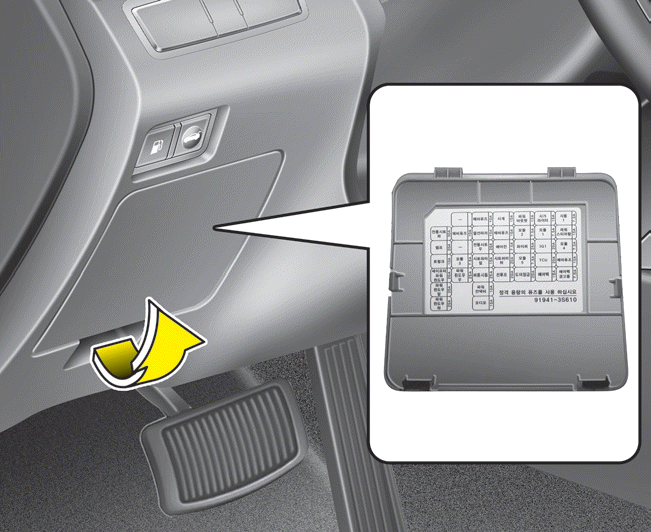 Hyundai Sonata >> Fuse/relay panel description - Fuses - Maintenance